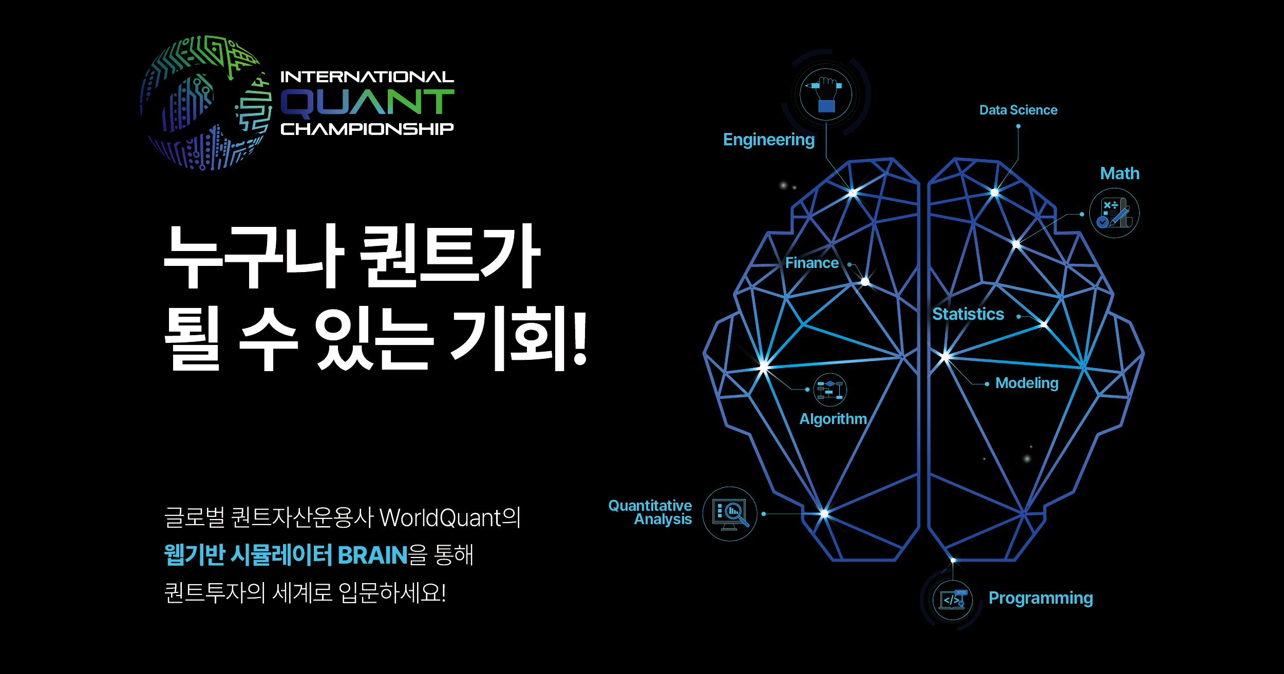 WorldQuant BRAIN